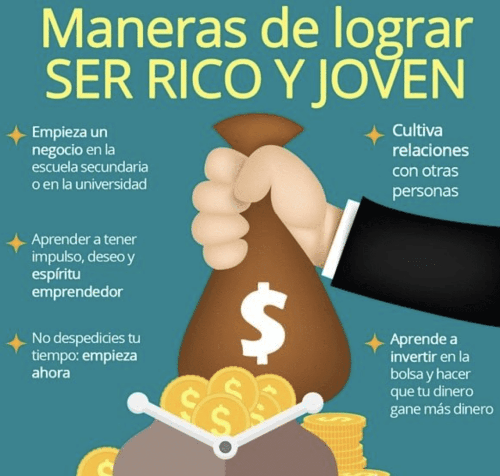 ¿Cómo Ser Millonario? 15 Hábitos que Cambiarán tu Vida - Fintech Futuro